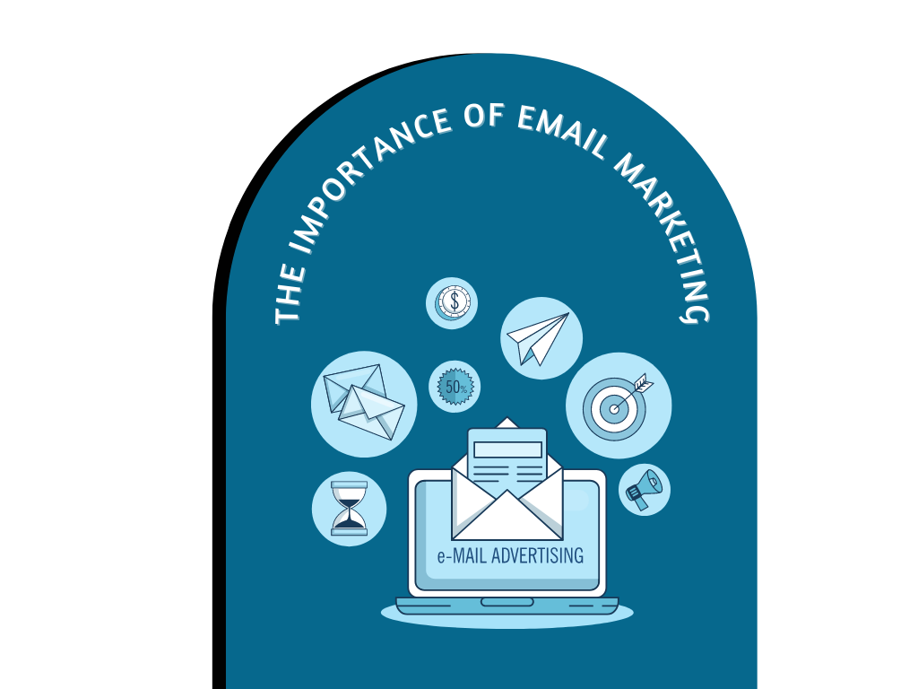 The Importance of Email Marketing - ChamRun