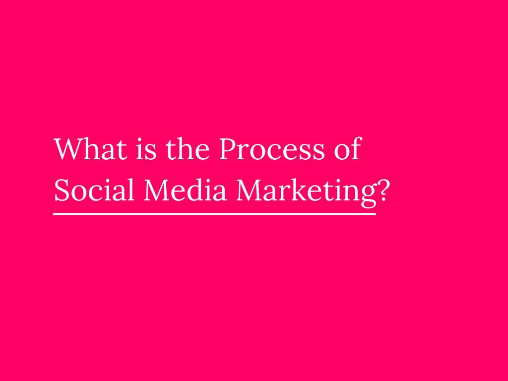 What is the Process of Social Media Marketing? - ChamRun